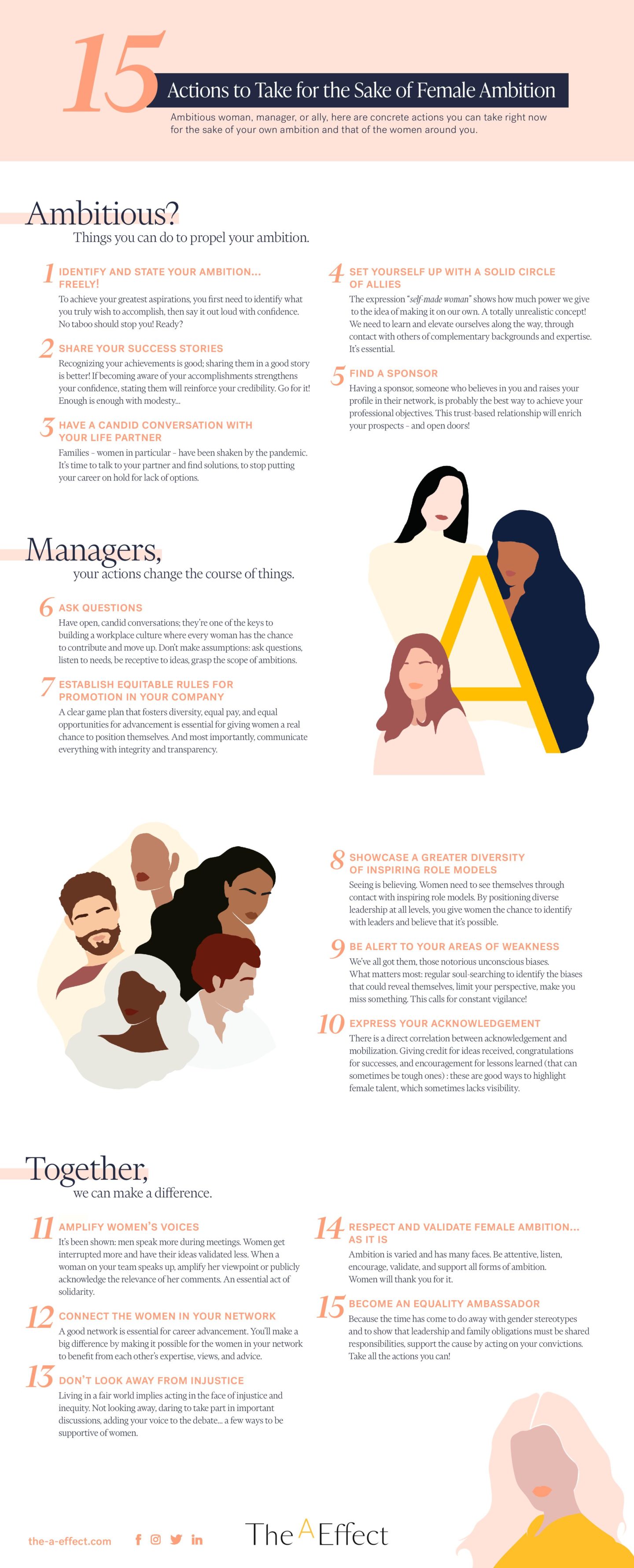 Infographic: 15 Actions to Take for the Sake of Female Ambition | The A ...